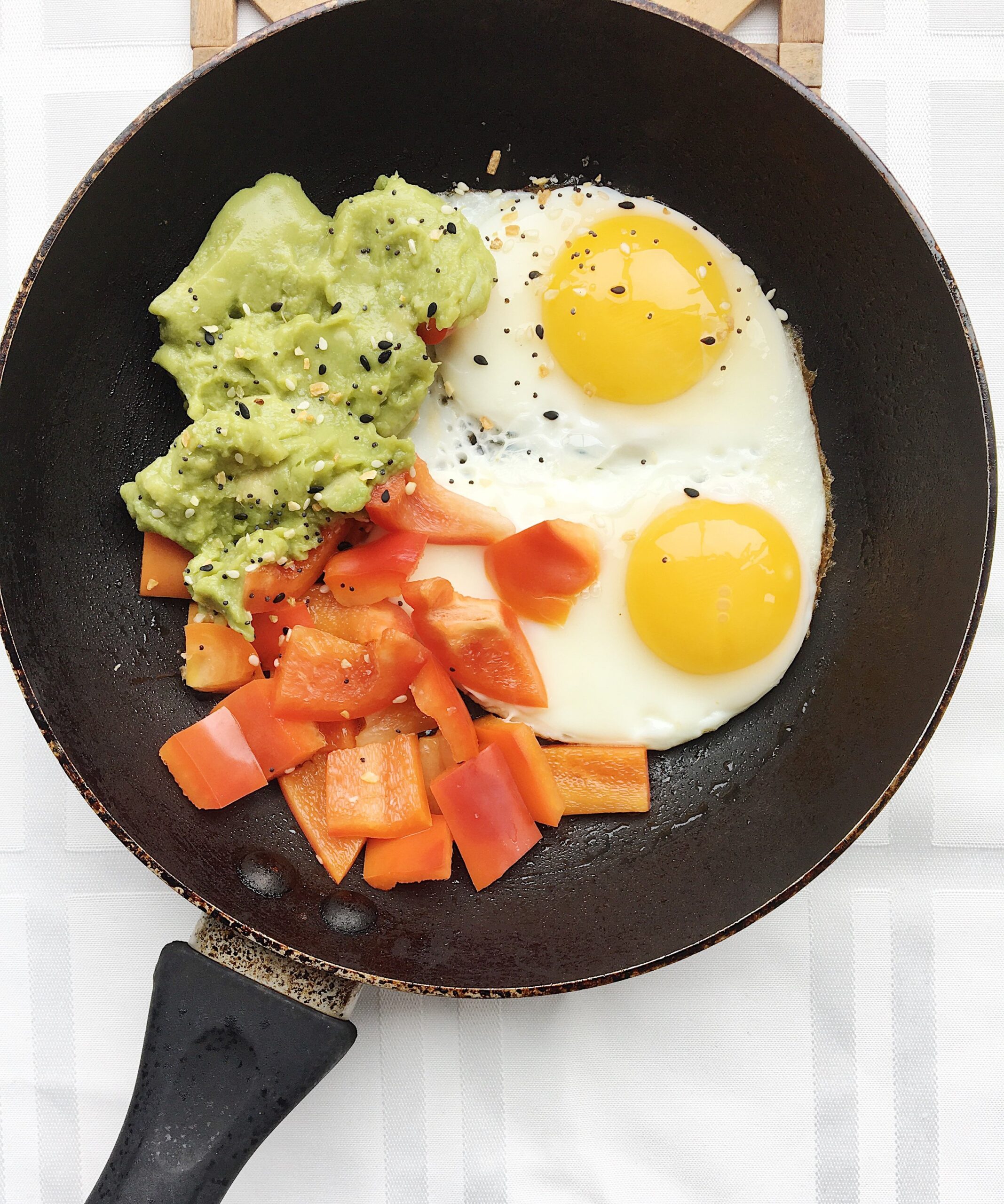 Example Meal Plan