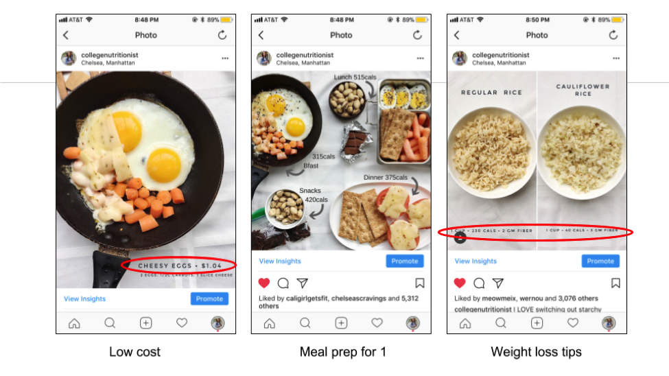 How I 12X my Annual Income through Instagram (without any ads!)