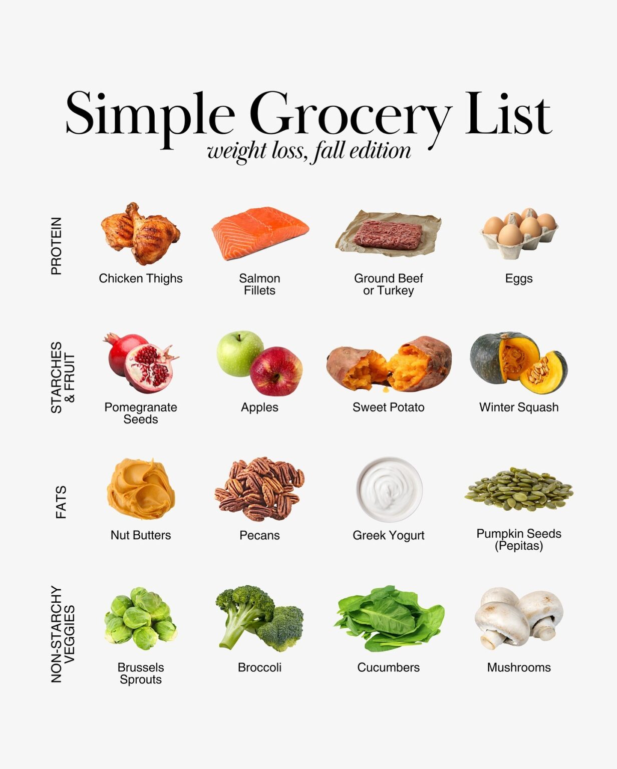 Simple Fall Grocery List for Weight Loss